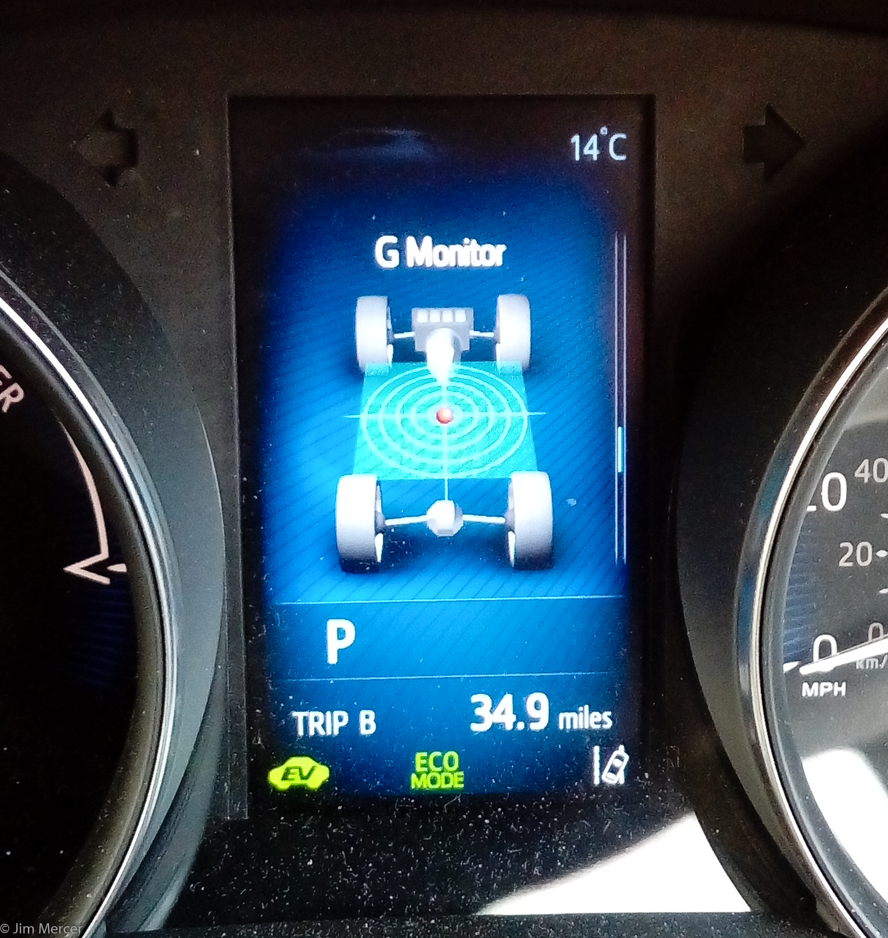 What is G Monitor Toyota Chr - Car News Box