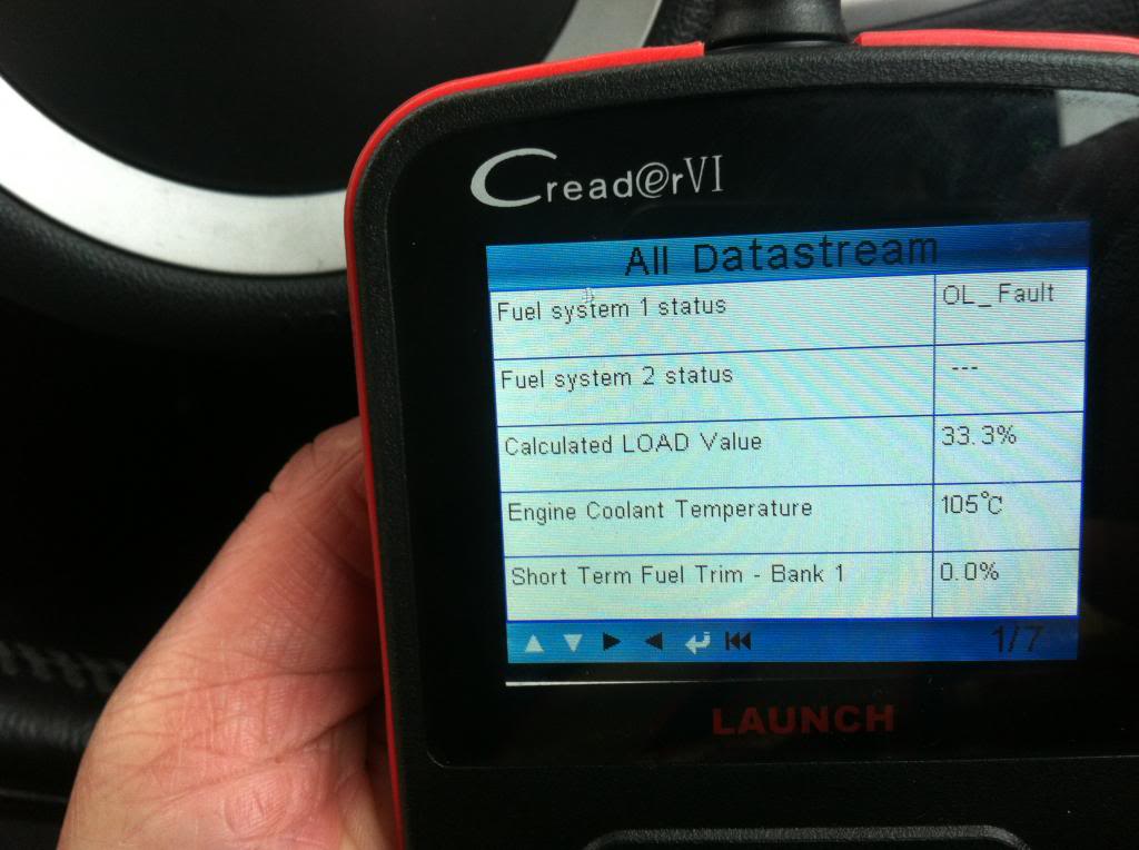 What Is Fuel System Ol Fault Car News Box