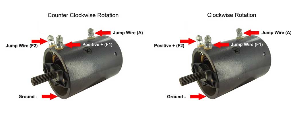 How to Test a Winch Motor: Quick Diagnostic Guide - Car News Box
